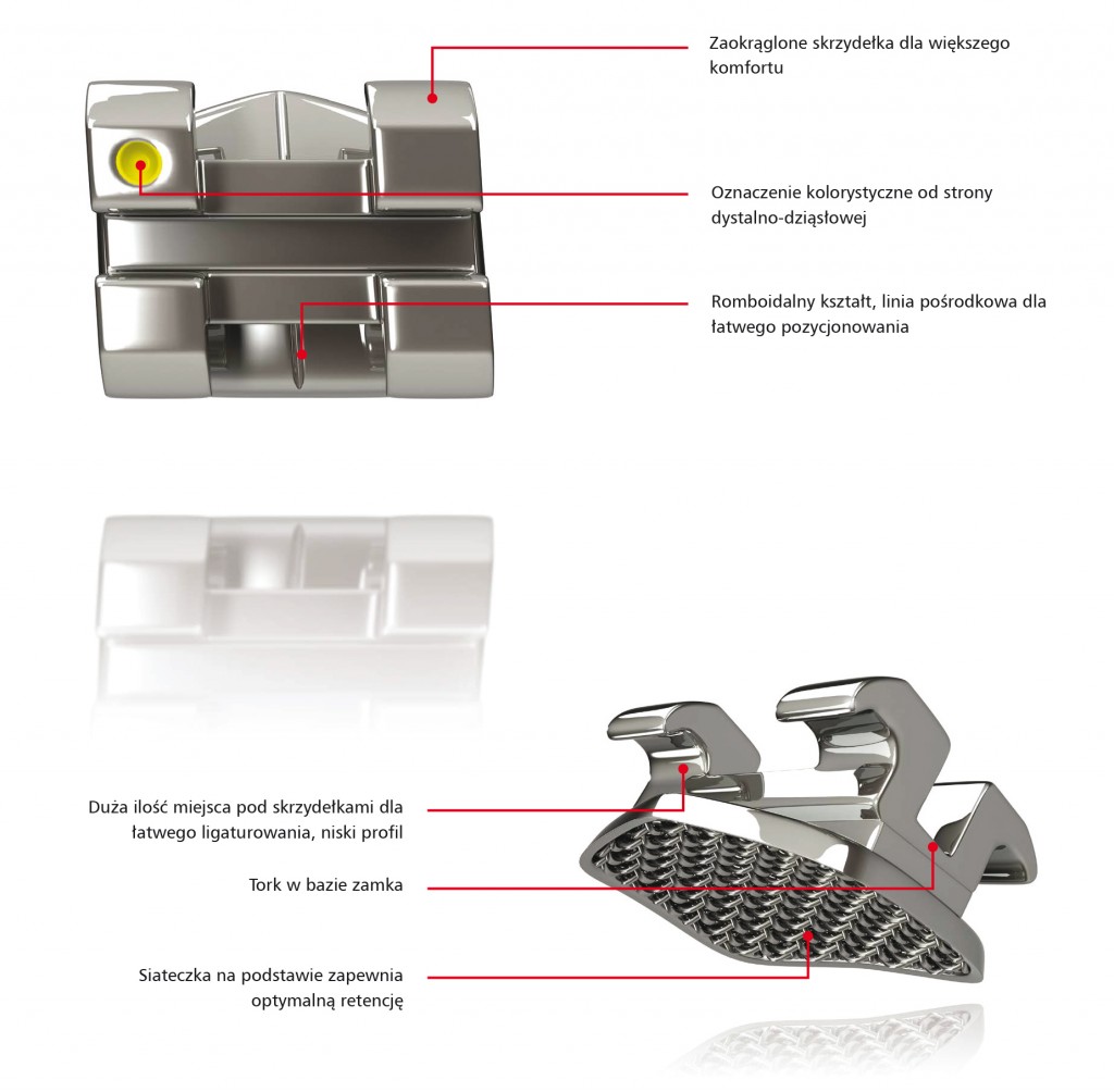 Zamki metalowe GC ORTHODONTICS • Marrodent